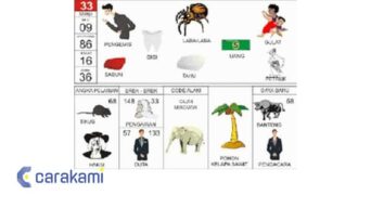 Erek Erek 2D Bergambar 00-99 Lengkap