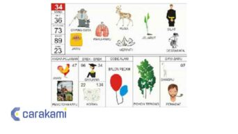 Erek Erek 2D Bergambar 00-99 Lengkap