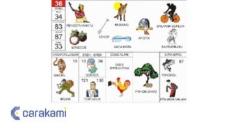 Erek Erek 2D Bergambar 00-99 Lengkap