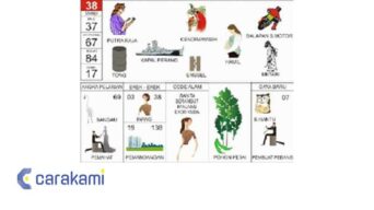 Erek Erek 2D Bergambar 00-99 Lengkap