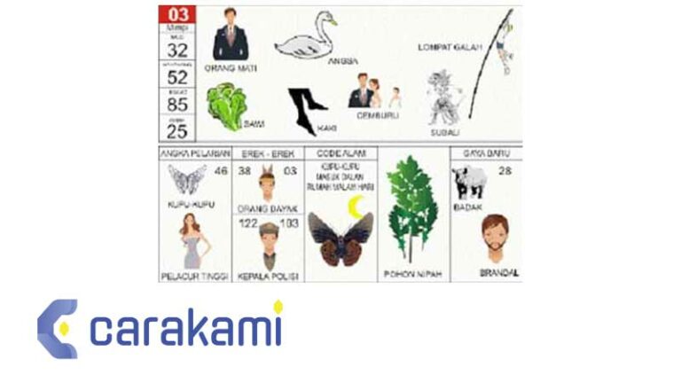 Buku Mimpi 2D Bergambar 00-99 Lengkap