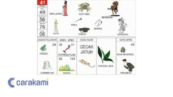 Erek Erek 2D Bergambar 00-99 Lengkap