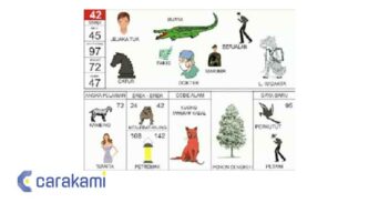 Erek Erek 2D Bergambar 00-99 Lengkap