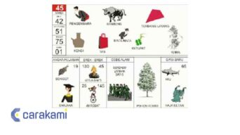 Erek Erek 2D Bergambar 00-99 Lengkap