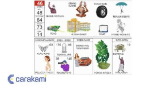 Erek Erek 2D Bergambar 00-99 Lengkap