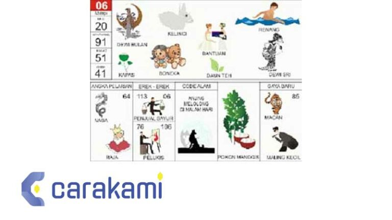 Buku Mimpi 2D Bergambar 00-99 Lengkap