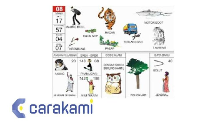 Buku Mimpi 2D Bergambar 00-99 Lengkap