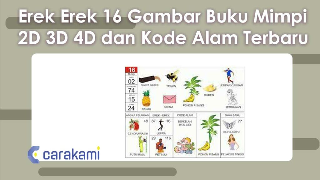 40+ Kode Alam Anjing 2D 3D 4D + Gambar, Erek Erek dan Primbon Terbaru