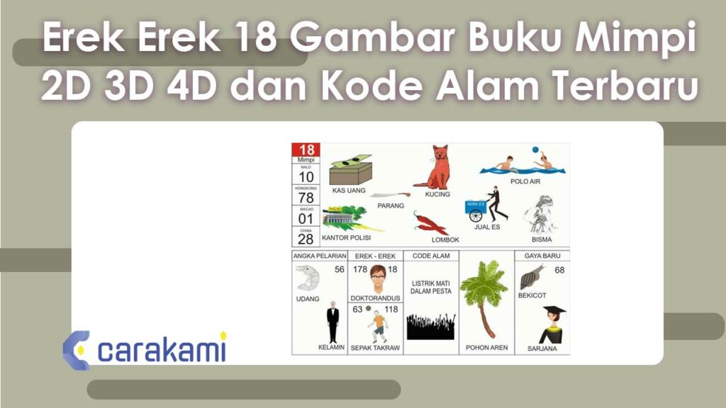 40+ Kode Alam Ayam 2D 3D 4D + Gambar, Erek Erek dan Primbon Terbaru