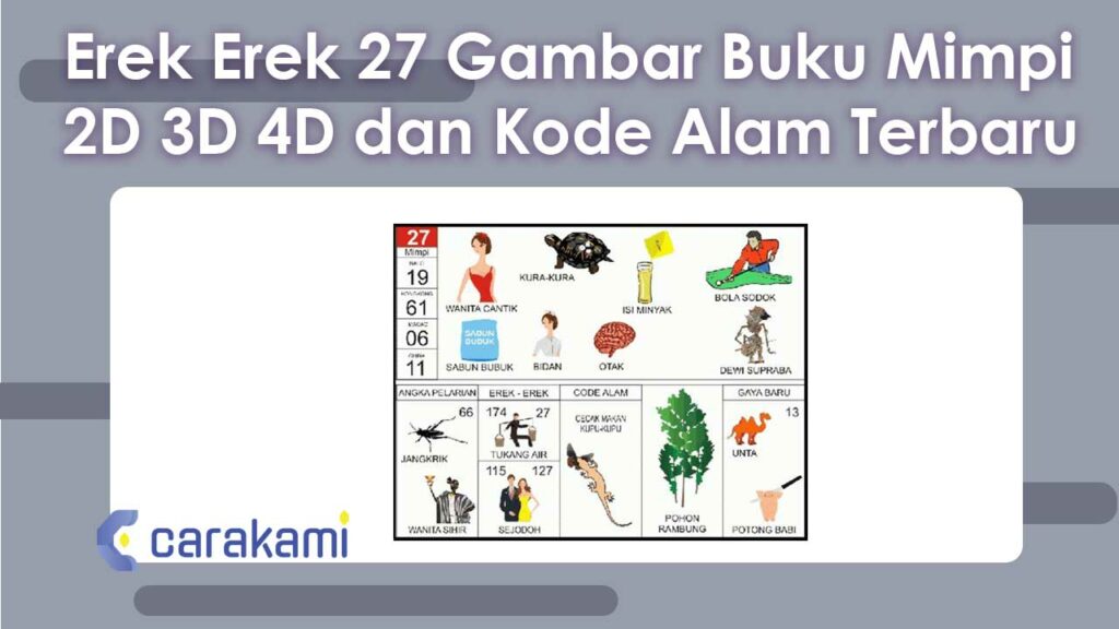 Erek-Erek 27 Gambar Buku Mimpi 2D 3D 4D & Kode Alam Terbaru