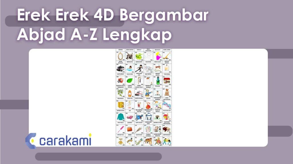 99+ Erek Erek 4D Bergambar Abjad A-Z Lengkap