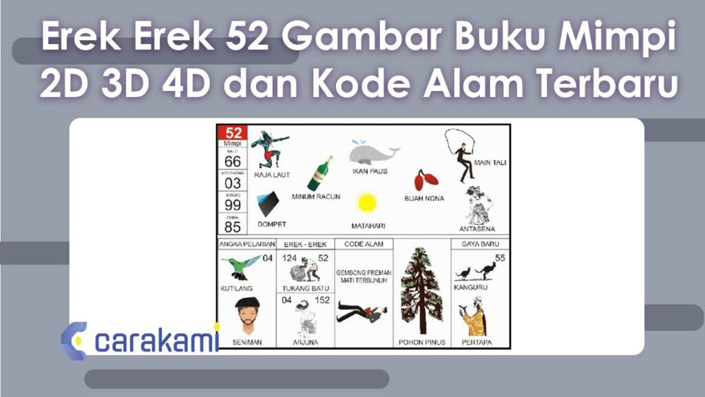 10 Kode Alam Uang 2D, 3D, dan 4D Berdasarkan Primbon dan Erek Erek