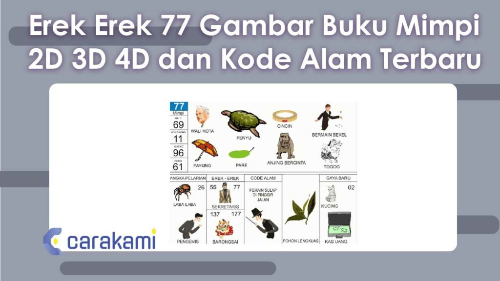 Erek-Erek 79 Gambar Buku Mimpi 2D 3D 4D & Kode Alam Terbaru