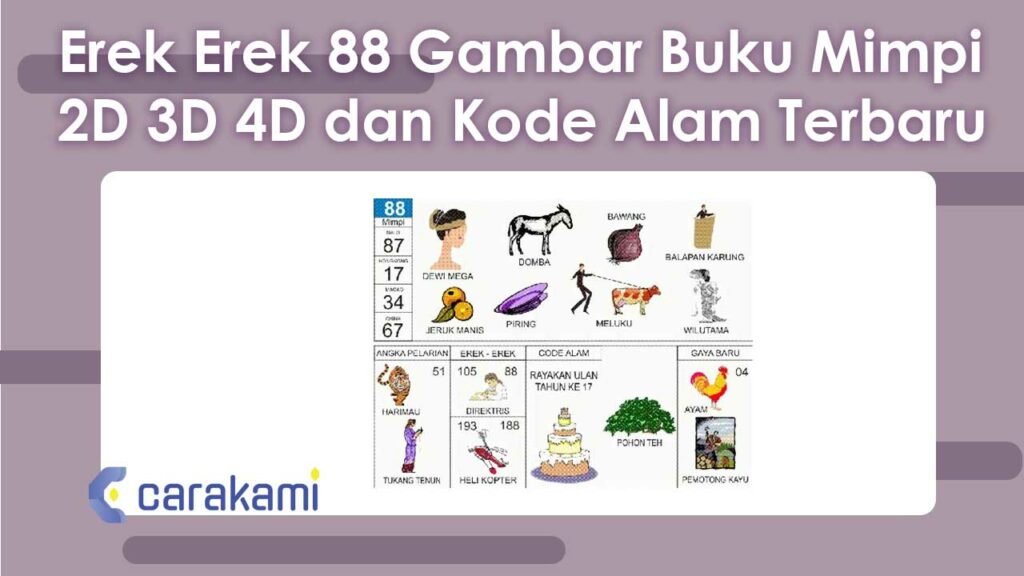 Erek-Erek 88 Gambar Buku Mimpi 2D 3D 4D & Kode Alam Terbaru