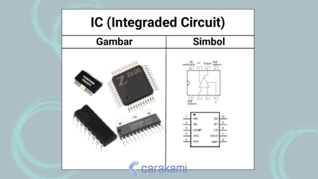 IC Adalah: Sejarah, Pengertian, dan 3 Jenisnya