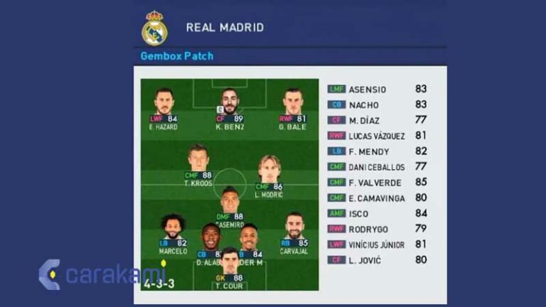 Formasi PES 2024 Real Madrid + Taktik Terbaik