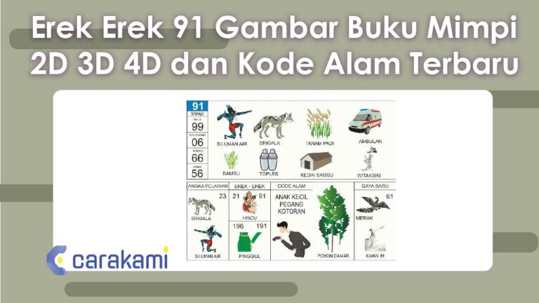 10+ Kode Alam Mobil 2D 3D 4D Terbaru