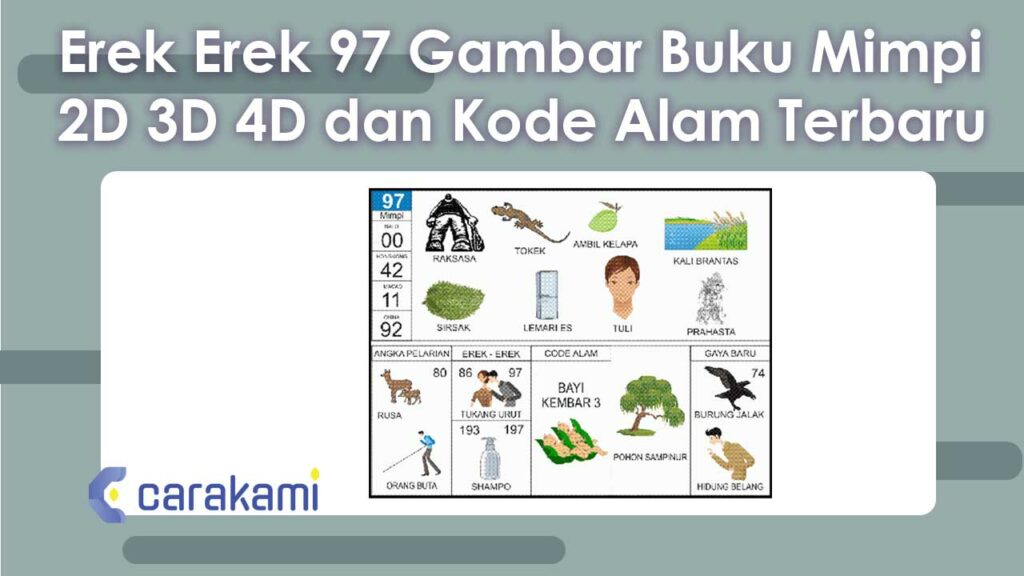40+ Kode Alam Ayam 2D 3D 4D + Gambar, Erek Erek dan Primbon Terbaru