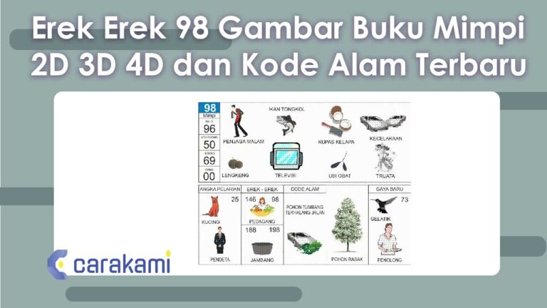 10+ Kode Alam Ikan 2D 3D 4D + Arti Mimpi Ikan Terbaru