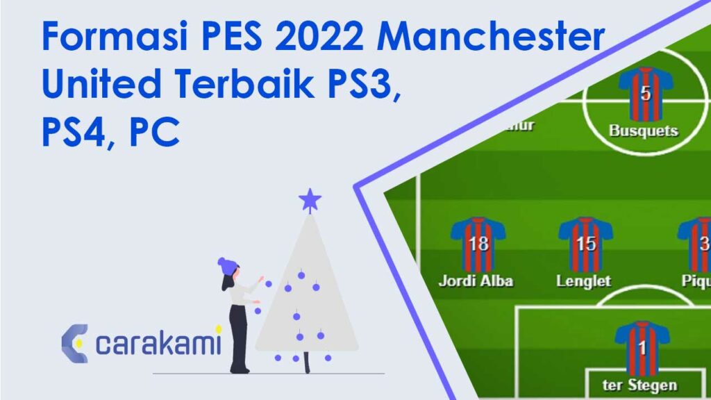 Formasi PES 2024 Manchester United Terbaik PS3, PS4, PC