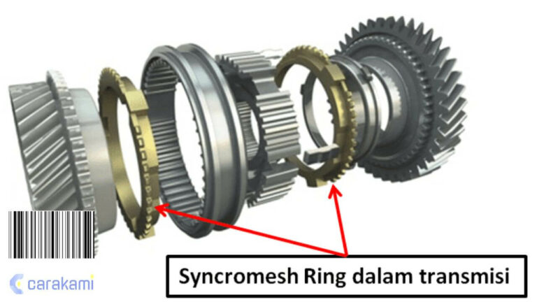 Fungsi dari Transmisi Adalah: 13 Komponen & Cara Kerjanya