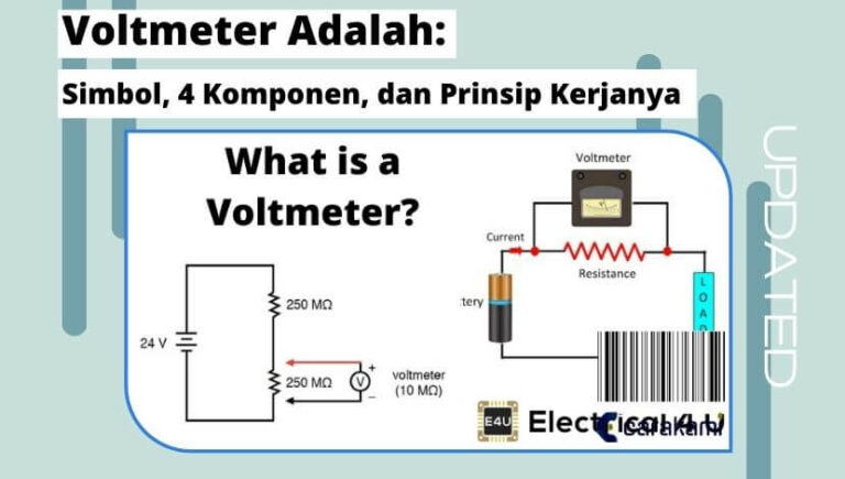 Encoder Decoder adalah: Pengertian, Fungsi, Cara Kerja, Tujuan Lengkap