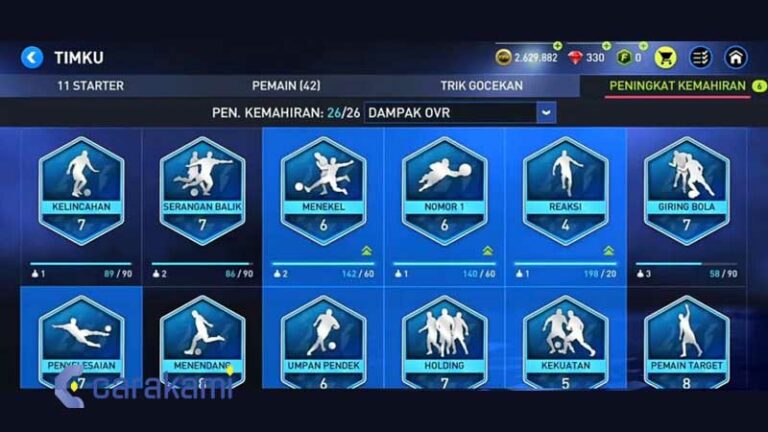10 Cara Menaikkan OVR FIFA Mobile dan Team Terbaik