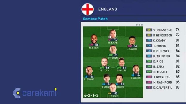 Top 10 Formasi & Taktik PES 2024 (PC, PS3, PS4) Terbaik [Update Mei 2026]