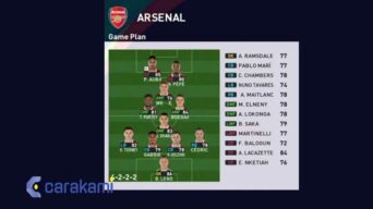 Top 10 Formasi & Taktik PES 2024 (PC, PS3, PS4) Terbaik [Update ...