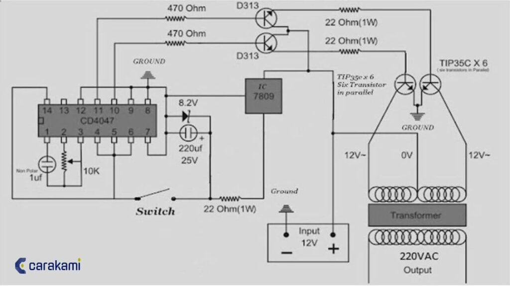 Skema Inverter DC to AC, 4 Jenis dan Ukurannya Lengkap