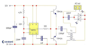 Skema Inverter DC to AC, 4 Jenis dan Ukurannya Lengkap